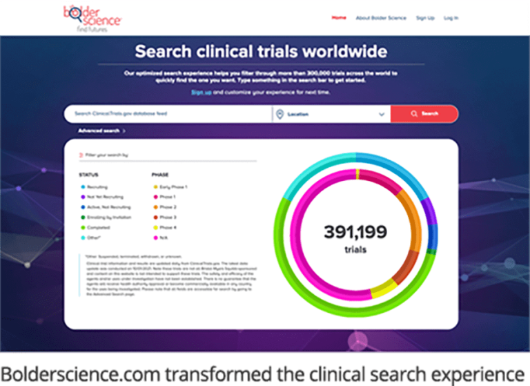 PIXACORE - A Transformational Healthcare Marketing Agency